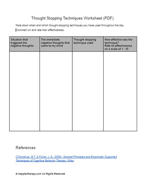 Thought Stopping Techniques Worksheet Happiertherapy Worksheets Library