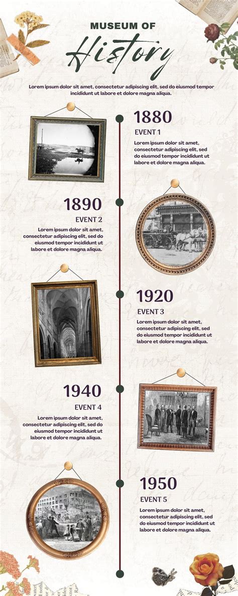 Kaikki Yhteens Imagen Canva History Abzlocal Fi