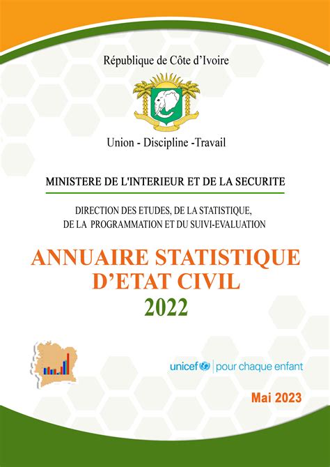 Annuaires Statistiques