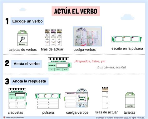 Juegos Para Actuar El Verbos Actividades Para Aprender Los Verbos