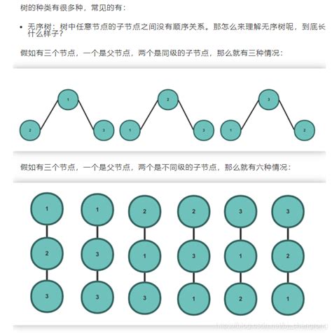 java常见的8种数据结构 java数据结构 csdn博客