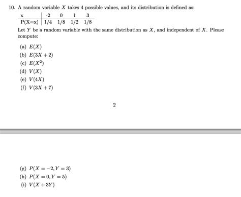 solved a random variable x takes 4 possible values and