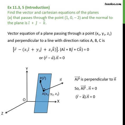 Ex Find Vector And Cartesian Equation Of Planes A That