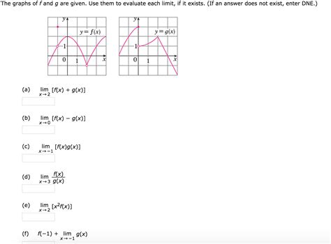solved the graphs of f and g are given use them to evaluate