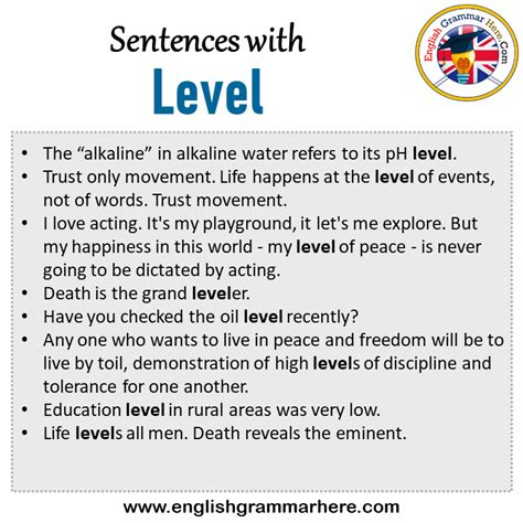 English Grammar Here Page 456 Of 995 Grammar Documents And Notes