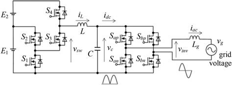 grid connected inverter based on heecs download scientific diagram
