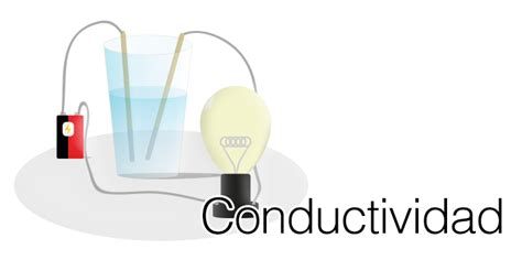 Qué es la conductividad en el agua Carbotecnia