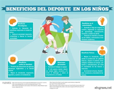 Beneficio del deporte en los niños