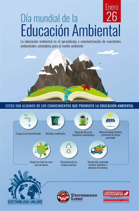 Enero 26 Día Mundial de la Educación Ambiental