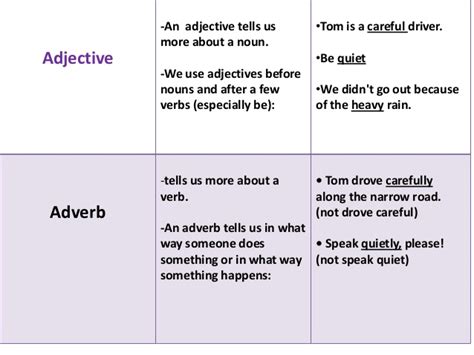 Imagery Poetic Devices Webquest