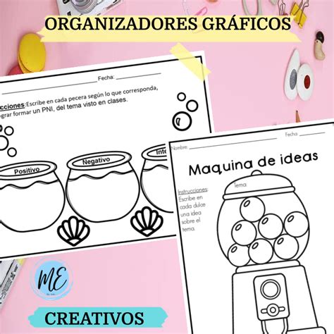 Top 88 Imagen Dibujos Organizadores Graficos Viaterra Mx