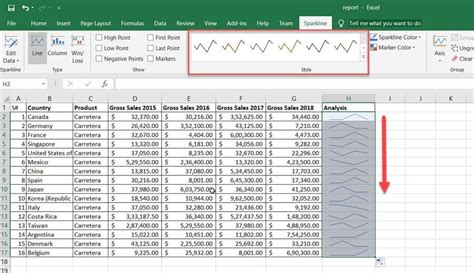Sparklines In Excel Fot Universe