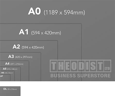 Printing Guidelines Theodist