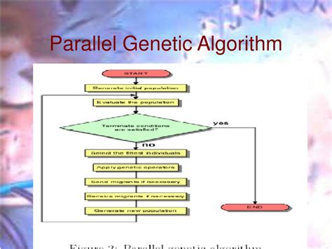 ppt selecting informative genes with parallel genetic algorithms powerpoint presentation id