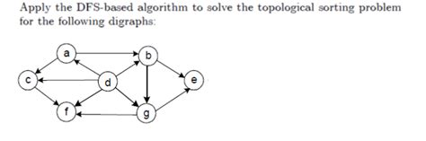 solved apply the dfs based algorithm to solve the