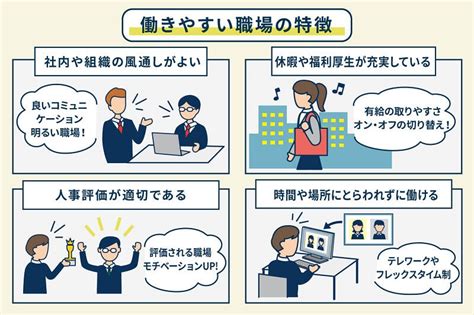 働きやすい職場の特徴と実践のポイントを紹介 社内報ならウィズワークスの 社内報アプリ