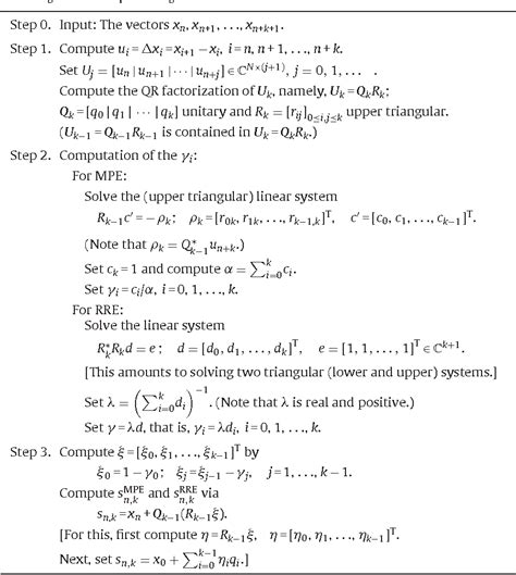 table 1 from review of two vector extrapolation methods of polynomial type with applications to