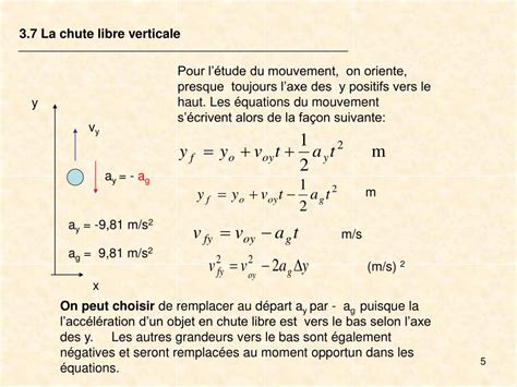 PPT 3 7 La Chute Libre Verticale PowerPoint Presentation Free
