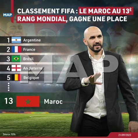 Classement FIFA Le Maroc au 13è rang mondial gagne une place Map