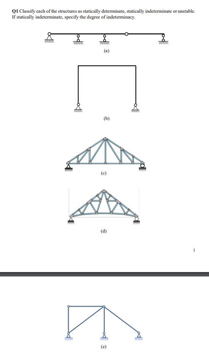 solved q1 classify each of the structures as statically
