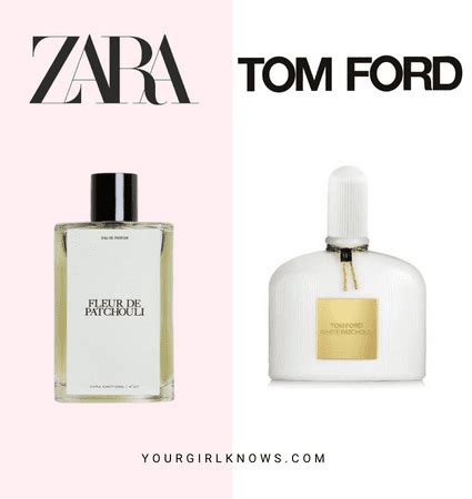Mengene Al Etraf Nda Zara Parfum Dupe Liste Icat Etmek Dua Etmek Kokulu