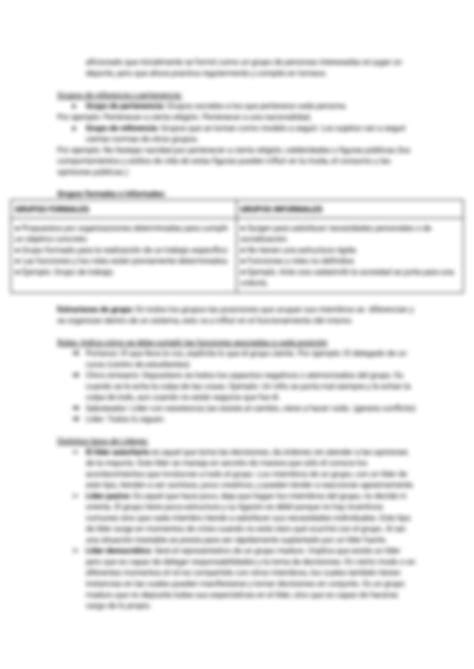 SOLUTION Resumen De An Lisis Y Din Mica De Grupos Studypool