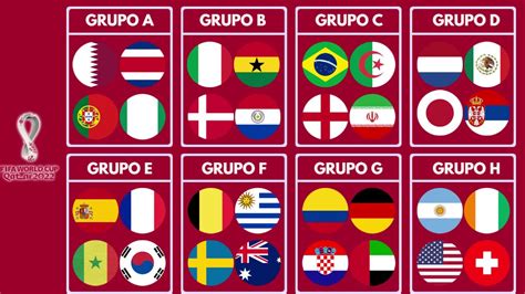 PREDICCIÓN MUNDIAL QATAR 2022 YouTube