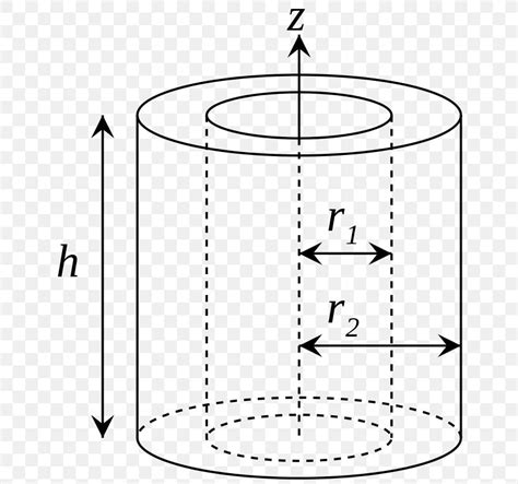 moment of inertia cylinder rotation around a fixed axis png 677x768px moment of inertia