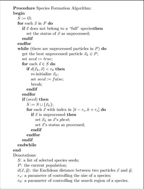 figure 1 from a memetic particle swarm optimization algorithm for dynamic multi modal