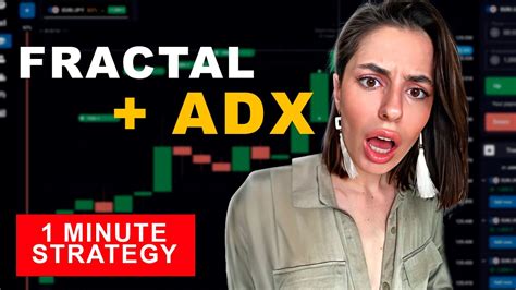 Fractal Adx Quotex Minute Strategy Binary Options Strategy