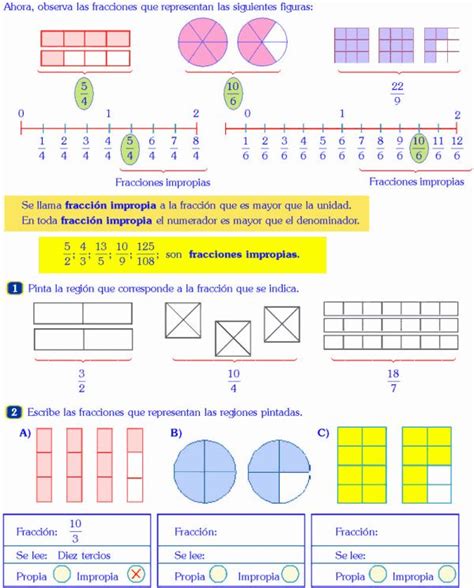 FRACCIONES PROPIAS E IMPROPIAS EN PRIMARIA EJEMPLOS DE MATEMATICAS