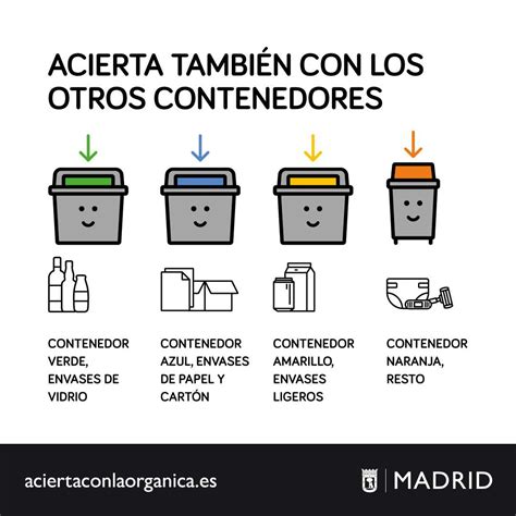 Viuda Chapoteo Puente Contenedores Naranjas Madrid Dar Permiso Rosa