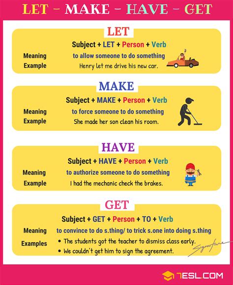 Causative Verbs In English Let Make Have Get 7 E S L