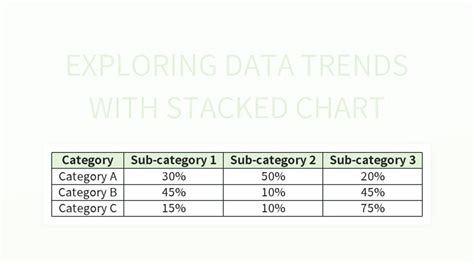 Exploring Data Trends With Stacked Chart Excel Template And Google