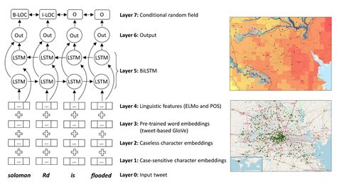 geoai ub geospatial artificial intelligence lab
