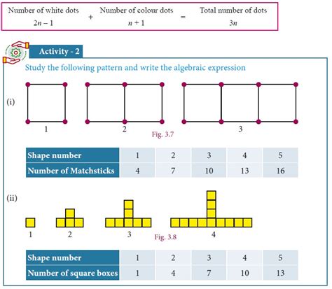 Polynomials Explanation Example Solved Problems Algebra Maths