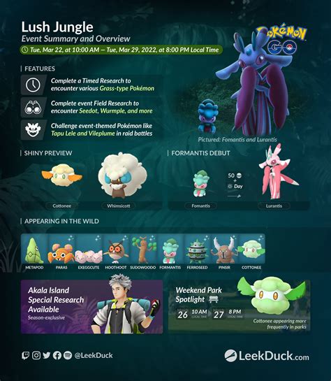 Leek Duck On Twitter Lush Jungle Event Summary And Overview Full