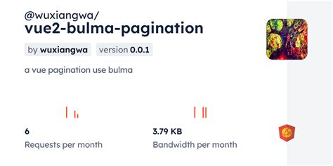 Wuxiangwa Vue2 Bulma Pagination CDN By JsDelivr A CDN For Npm And GitHub