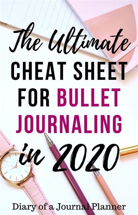 Make Your Best Ever Bullet Journal Spreads In With This Awesome