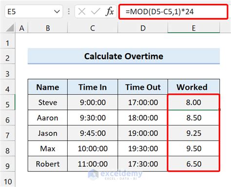 How To Calculate Hours Worked Excel Google Sheets Automate Excel