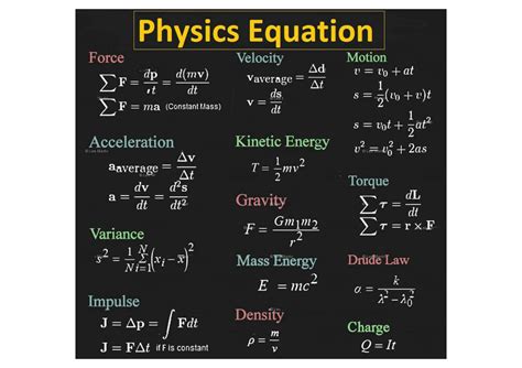 SOLUTION Physics Equation Studypool
