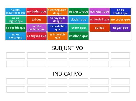 Subjuntivo O Indicativo Group Sort