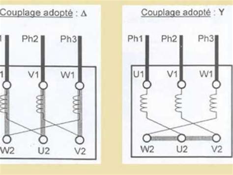 Le Moteur Asynchrone Triphase Youtube