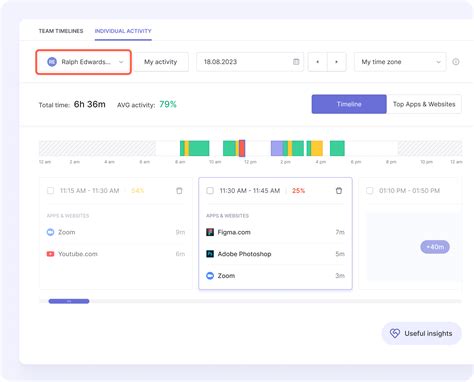 Top Desktop Monitoring Software And Apps In Traqq Blog