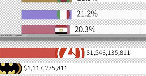 solved re how to align values of chart images by flip ho adobe support community 13810942