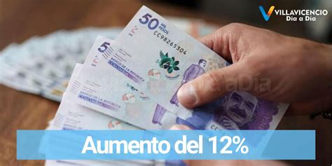 Salario mínimo para 2024 ya quedó definido