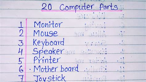 Computer Parts Name In English Ll Computer Parts Name Ll Name Of