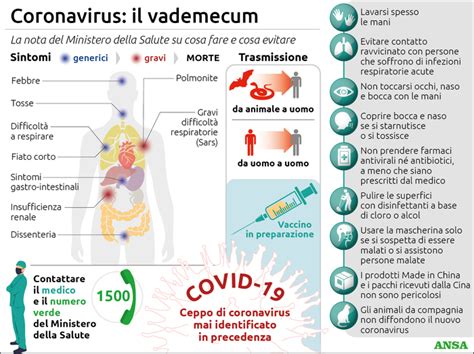 Coronavirus il vademecum come agisce e come prevenire Sanità ANSA it