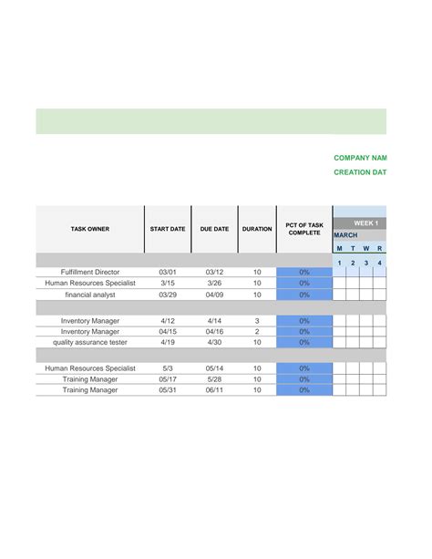 SOLUTION Activity Template Gantt Chart Studypool