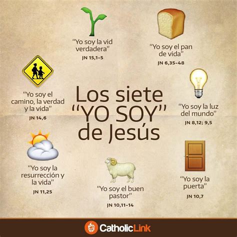 Ayuda Por Favor Elabora Una Infograf A Sobre Los Acontecimientos Con